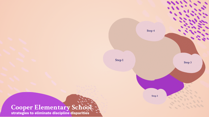 Strategies to Eliminate Discipline Disparities by Michelle Hernandez on ...