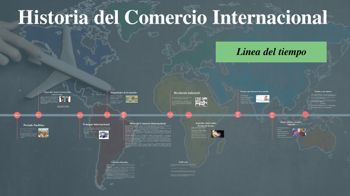 Historia del Comercio Internacional by Ana Sofia Jumbe Henao on Prezi