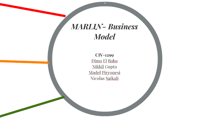 MARLIN- Business Model by Dima El Baba on Prezi