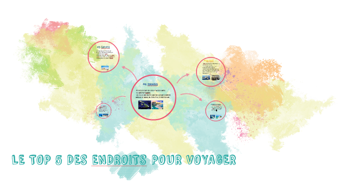 LES TOP 5 DES ENDROIT POUR VOYAGER by hamouchi adam on Prezi