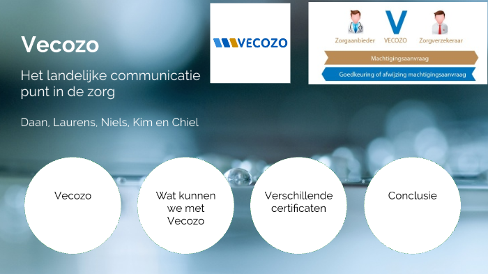 Vecozo Certificaten by daniel Dokman on Prezi