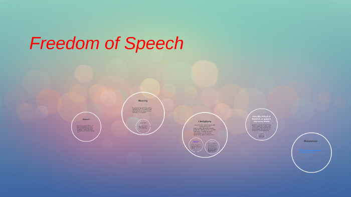 Freedom of Speech by Chelsie Morrow on Prezi