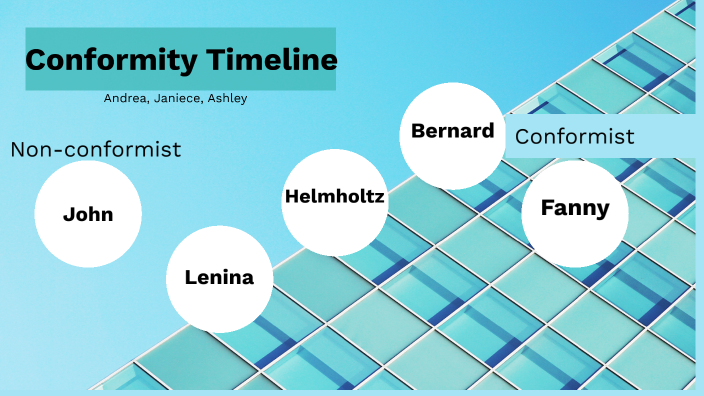 Conformity timeline by Andrea Fabian on Prezi