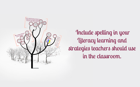 Include spelling in your Literacy learning by Emily Strauch on Prezi