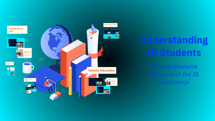 Understanding IB Students by Av Connect on Prezi