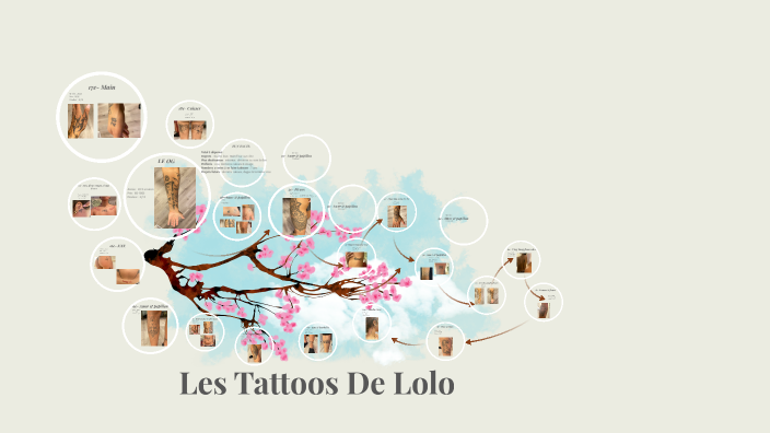 Les Tattoos de Lolo by Laurie-Ann Barthe on Prezi
