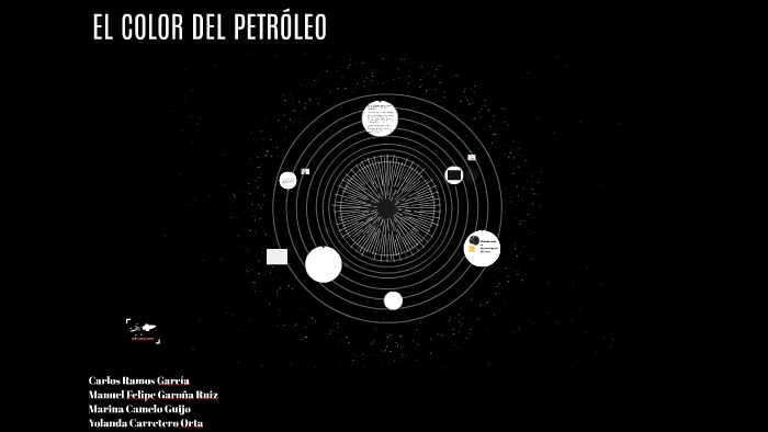 EL COLOR DEL PETRÓLEO by on Prezi