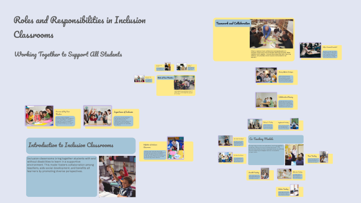 Roles and Responsibilities in Inclusion Classrooms by Deborah Ball on Prezi