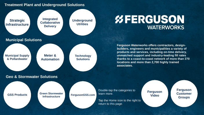 Ferguson Waterworks DBIA 2024 by Railey Hiser on Prezi