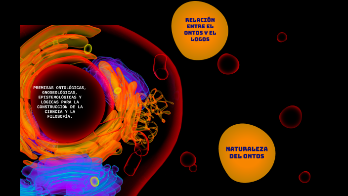 EL ONTOS Y EL LOGOS by Gabriela Benavides Yong on Prezi