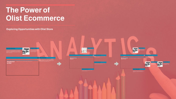 The Power of Olist Ecommerce by Nilavu ED on Prezi