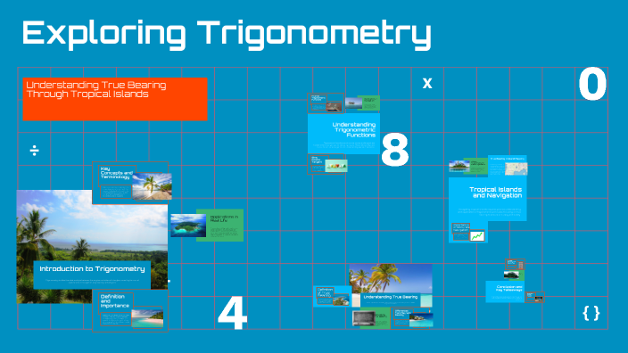 Exploring Trigonometry by Fernando Frank Neto on Prezi