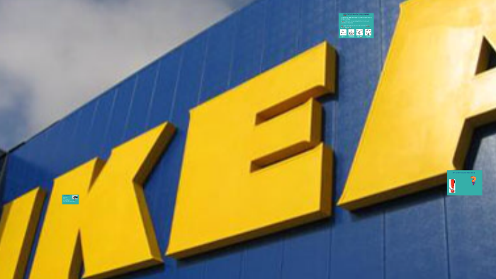 Spreekbeurt ikea fleur by amber drenth on Prezi