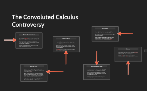The Convoluted Calculus Controversy by Ruhan Jay Bora on Prezi