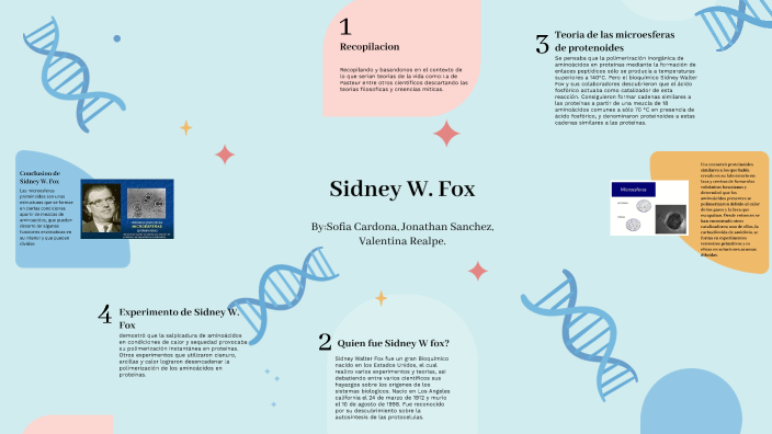 Sidney W. Fox y Su Teoria by VALENTINA REALPE MEJIA on Prezi