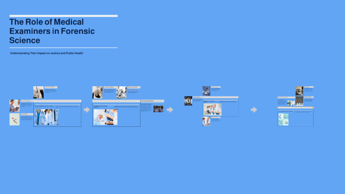 The Role of Medical Examiners in Forensic Science by Lay Williams on Prezi