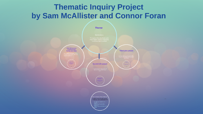 Thematic Inquiry Project by Samantha McAllister on Prezi