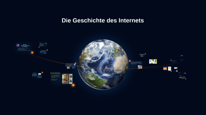 Die Geschichte des Internets by Olha Zholnina on Prezi Die Geschichte des Internets by Olha Zholnina on Prezi