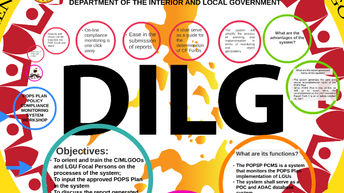 POPS PLAN POLICY COMPLIANCE MONITORING SYSTEM by Sharon Lopez on Prezi