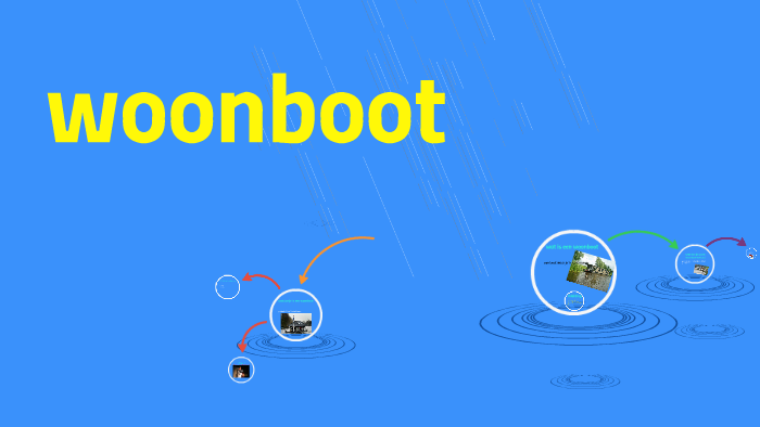 woonboot by Nick Holtkamp on Prezi