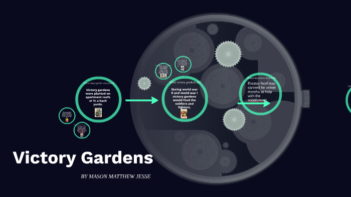 Victory Gardens by Kayla Hamby on Prezi