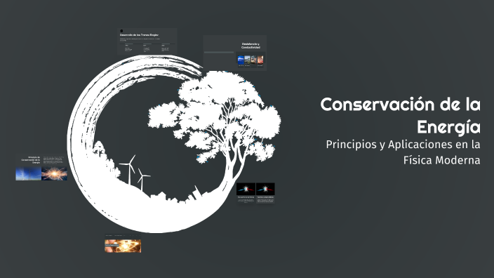 Conservación de la Energía by TwinbornZeus on Prezi