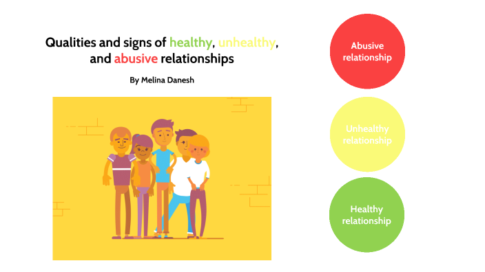 Qualities and signs of healthy, unhealthy, and abusive relationships by ...