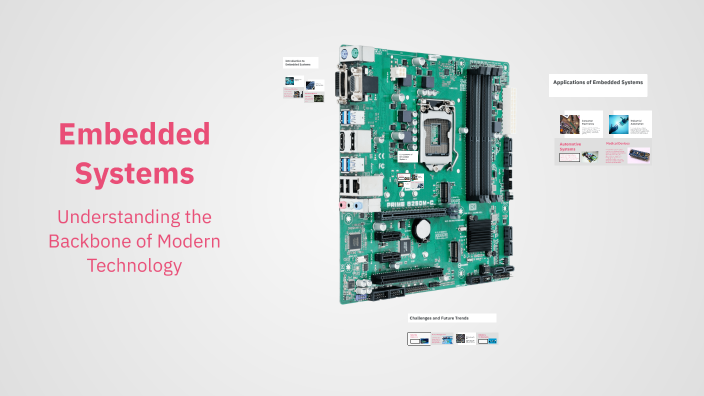 Embedded Systems by paramm patel on Prezi