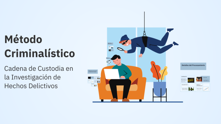 Método Criminalístico by ANDREA RAMIREZ MONTER on Prezi