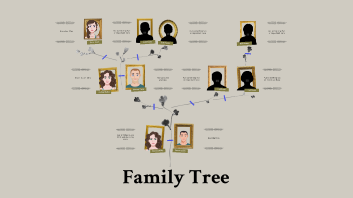 family tree by madison Jones on Prezi