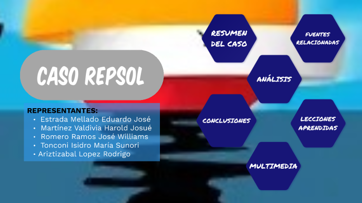 Caso Repsol by sunori tonconi on Prezi