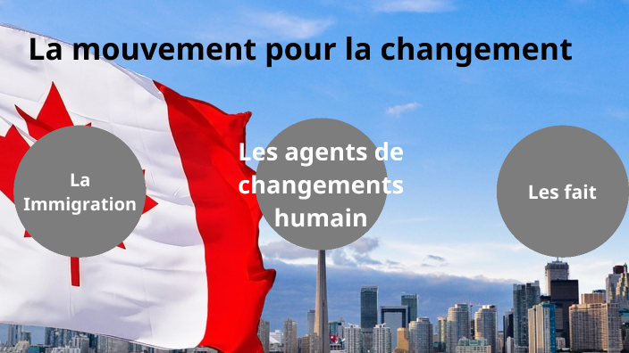 La movement pour la changement by Sabian Randell on Prezi