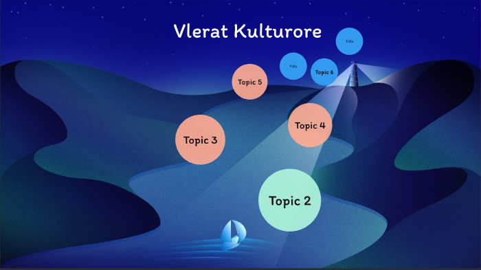 vlerat kulturore by ARMENDI Gaming on Prezi