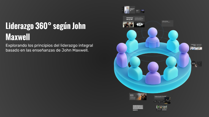Liderazgo 360° según John Maxwell by Joel Antonio Castillo Cruz on Prezi