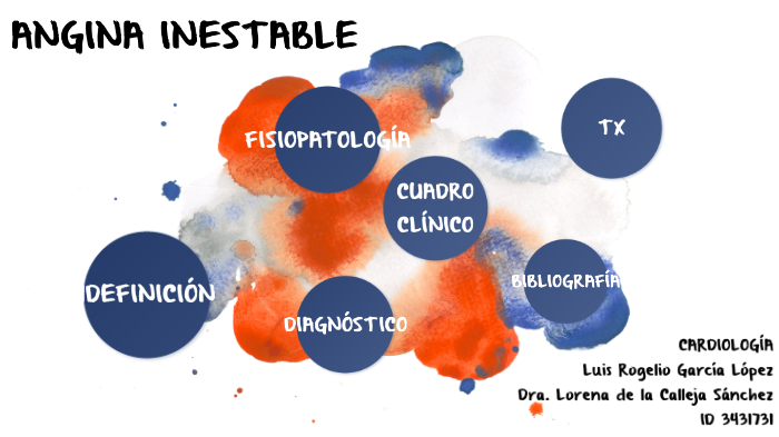 ANGINA INESTABLE by Roger García on Prezi