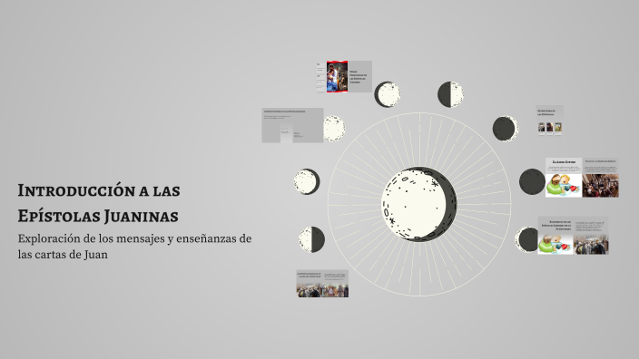 Introducción a las Epístolas Juaninas by Luis Fenco Flores on Prezi
