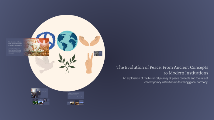 The Evolution of Peace: From Ancient Concepts to Modern Institutions by ...