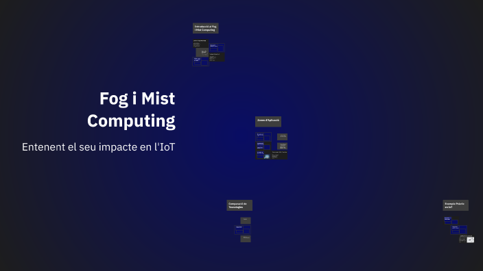 Fog i Mist Computing by Roger Vilà Teixidor on Prezi