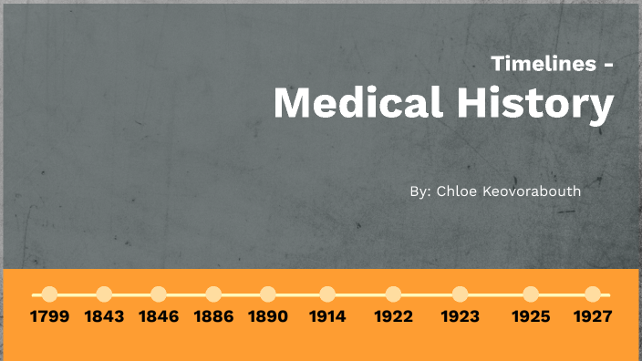 Medical Timeline by Chloe Keovorabouth on Prezi
