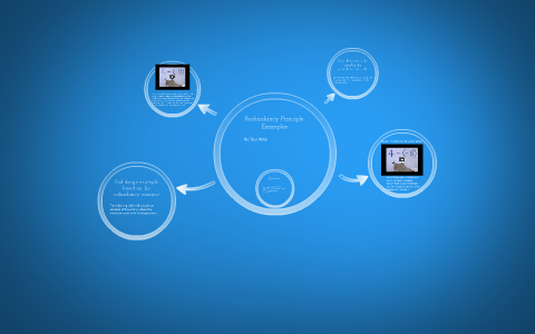 Redundancy Principle Examples by Tyler Webb on Prezi