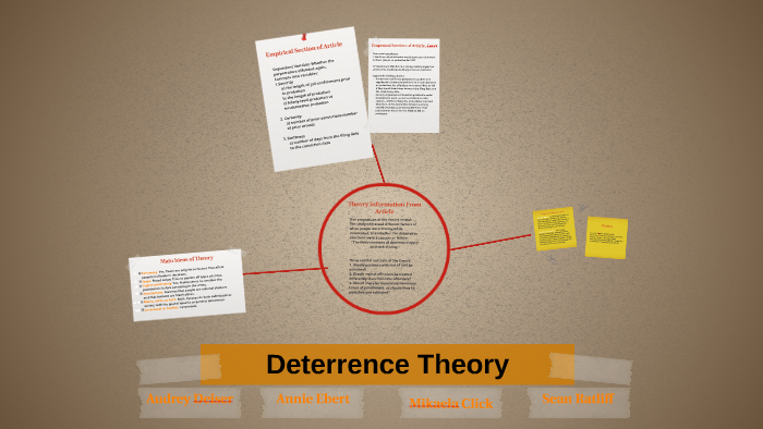 Deterrence Theory by Mikaela Click on Prezi