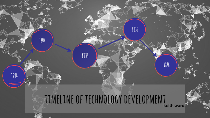 timeline of technology development by keith massey on Prezi