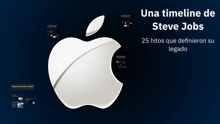 Una timeline de Steve Jobs by Yago Fernández Carnicer on Prezi