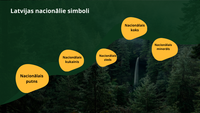 Latvijas nacionālie simboli by Кристина Никитина on Prezi
