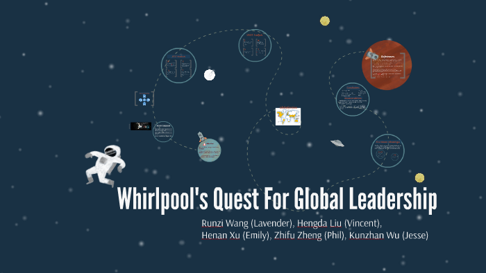 Whirlpool's Quest For Global Leadership by Lavender Wang on Prezi