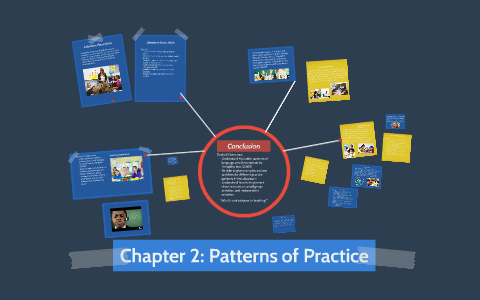Chapter 2: Patterns of Practice by Emily Frazier on Prezi