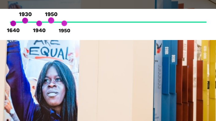 Both Sides of History by Asha Jackson on Prezi