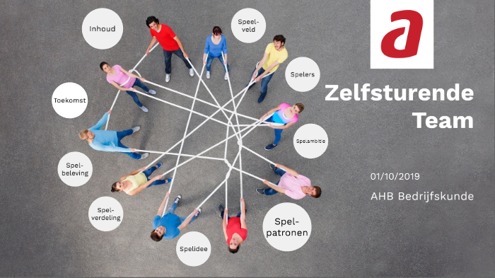 OVO Zelfsturende team by Roobin Rijken on Prezi