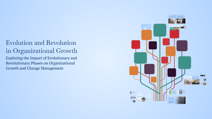 Evolution and Revolution in Organizational Growth by Cam Wilson on Prezi
