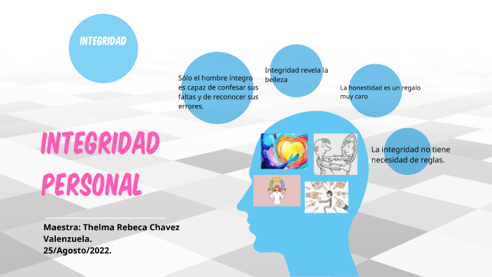 Integridad personal by DENISSE JOHANNA ACUÑA VERDUGO on Prezi
